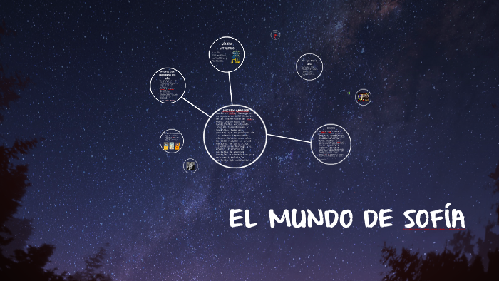 EL MUNDO DE SOFÍA by on Prezi