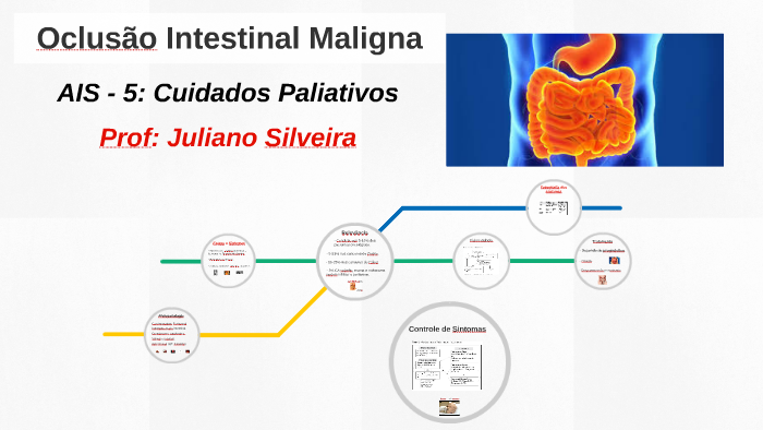 Oclusão Intestinal Maligna by Juliano Silveira de Araújo on Prezi