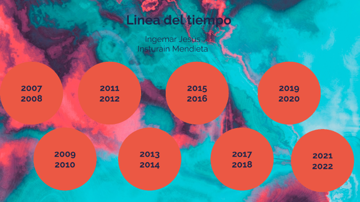 Ingemar Insturain 11 Ciencias by ingemar insturain on Prezi