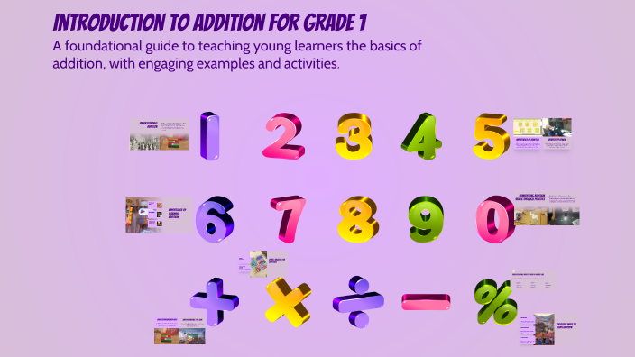 Introduction to Addition for Grade 1 by Fritzymarie Mamahon on Prezi