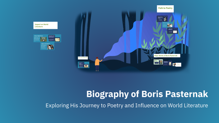 Biography of Boris Pasternak by Юлия Брюханова on Prezi