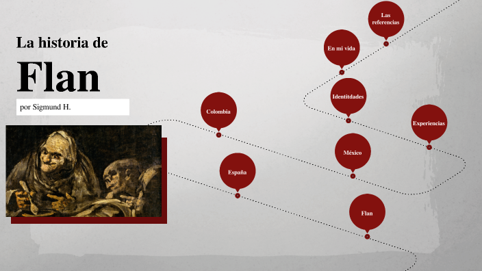 La Historia de Flan by Sigmund Harder on Prezi