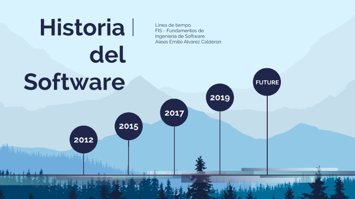 Linea de tiempo Historia de Software by Alexis Emilio Alvarez Calderon ...