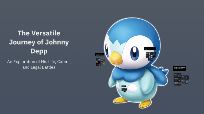 The Versatile Journey of Johnny Depp by Lesia Melnyk on Prezi