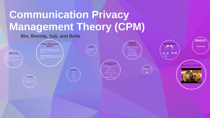 Communication Privacy Management Theory (CPM) by Isabella Romero on Prezi
