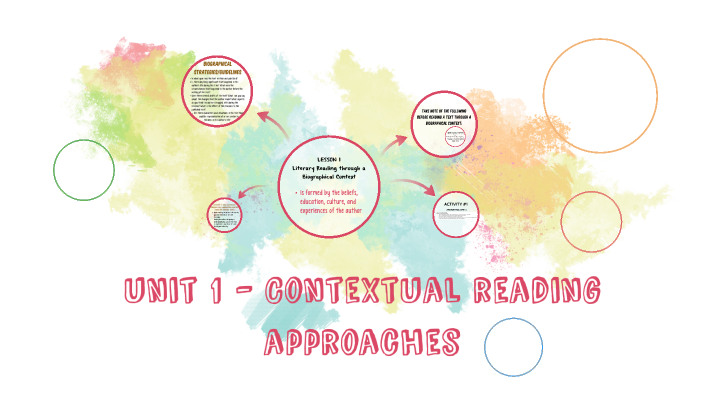 U1-Contextual Reading Approches by Lyka Galvez on Prezi