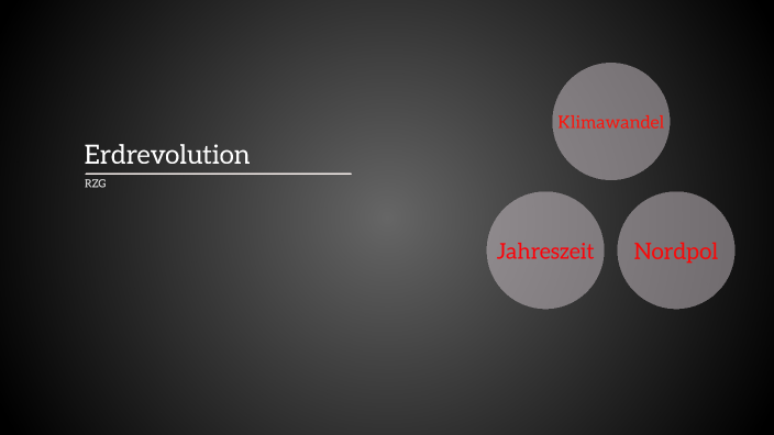 Erdrevolution by William P on Prezi