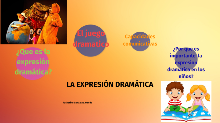 EXPRESIÓN DRAMÁTICA by katherine gonzales arando on Prezi