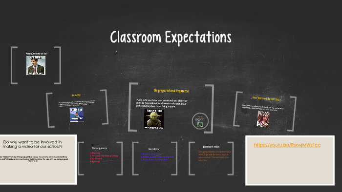 Classroom Expectations by Lisa Apgar on Prezi