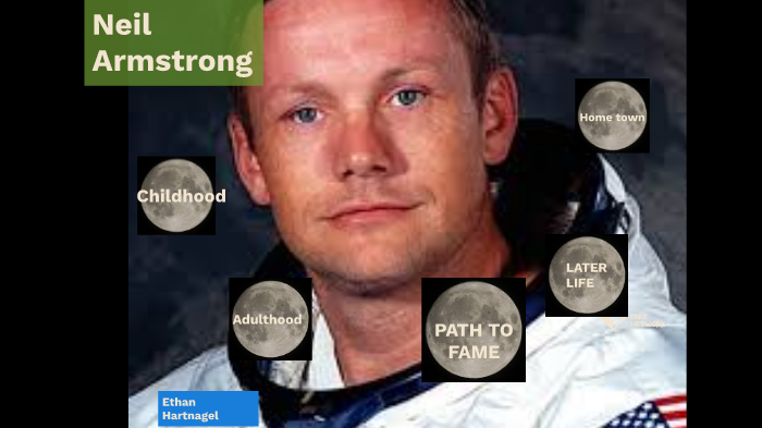 Ethan Hartnagel by Cindy Moorman on Prezi