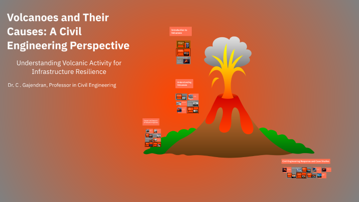 Volcanoes and Their Causes: A Civil Engineering Perspective by ...