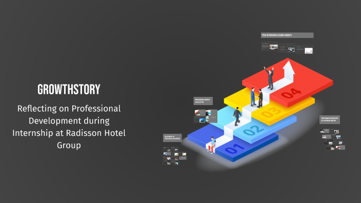 Growth Story by koby jay on Prezi