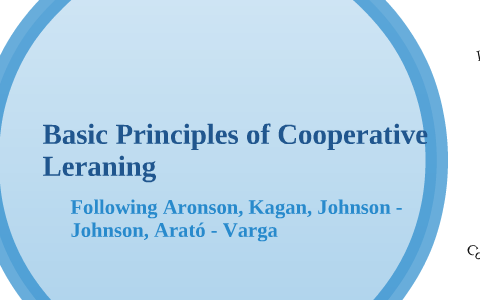 Basic Principles of Cooperative Learning by Ferenc Arató on Prezi