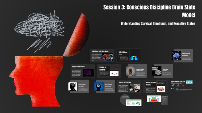 Session 3: Conscious Discipline Brain State Model by Erica Barraza on Prezi
