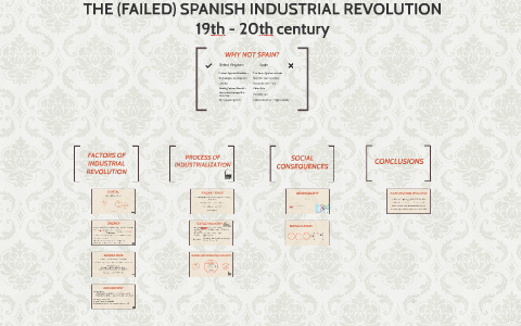 Spanish Industrial Revolution by Julia Massagué Williams on Prezi