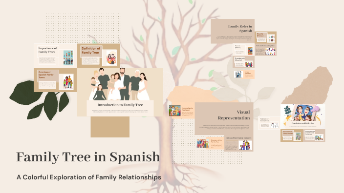 family tree by Julia Beres _ Student - DavisDriveMS on Prezi