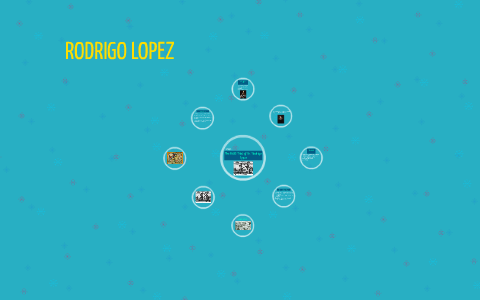 The 1593 Trial of Dr. Roderigo Lopez by Anna Savtchouk on Prezi