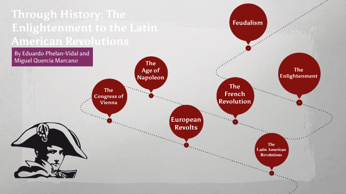 French Revolution Timeline Project by Eduardo Phelan-Vidal on Prezi