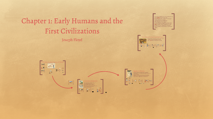 Chapter 1: Early Humans and the First Civilizations by Joseph Floyd on ...