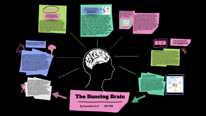 The Dancing Brain by samantha cerit on Prezi