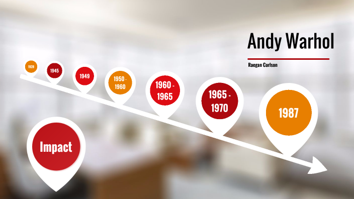 Andy Warhol Timeline by Raegan Carlson-22 on Prezi
