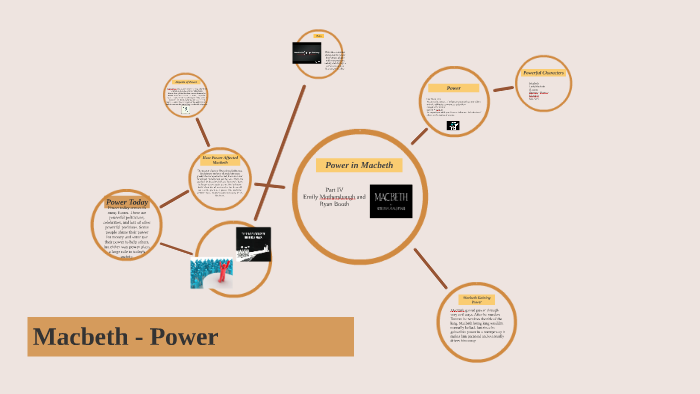 Power in Macbeth by Emily Mothersbaugh on Prezi