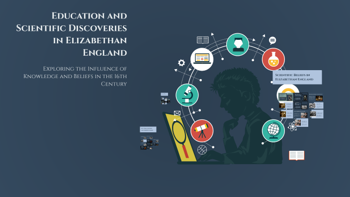 Scientific Advancements in Elizabethan England by Dakotah Freeman on Prezi