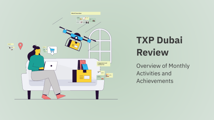 TXP Dubai Review by Smitha thomas on Prezi