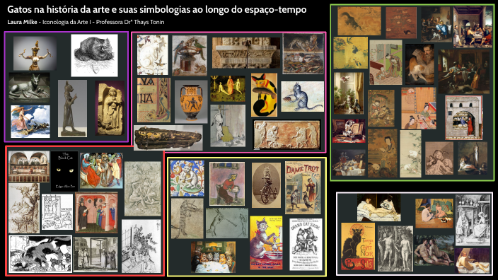 Painel Mnemônico Gatos na história da arte e suas simbologias - Laura ...