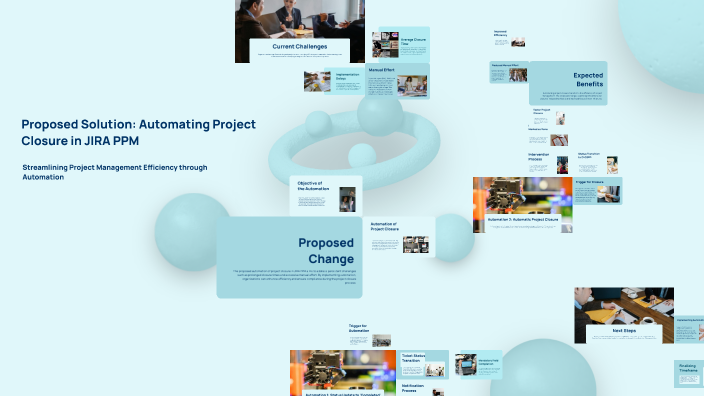 Proposed Solution Automating Project Closure In Jira Ppm By Sonia