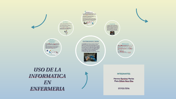uso de la informática en enfermeria by Nora Plata on Prezi