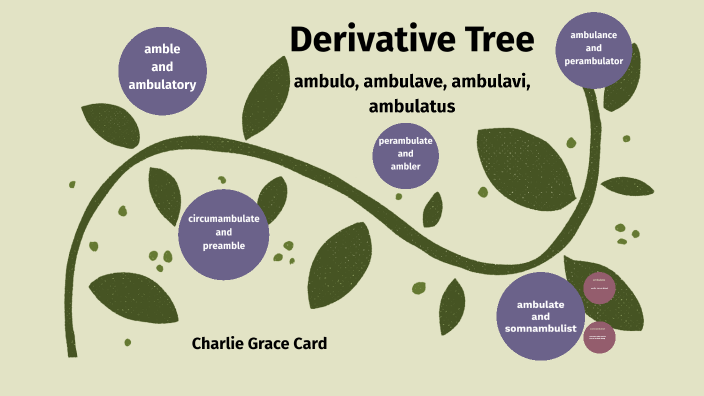 Derivative Tree by Charlie Card on Prezi