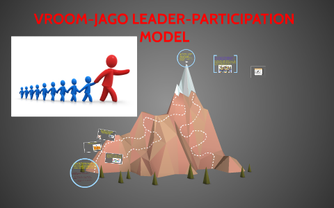 VROOM-JAGO LEADER-PARTICIPATION MODEL by saadia anwar on Prezi
