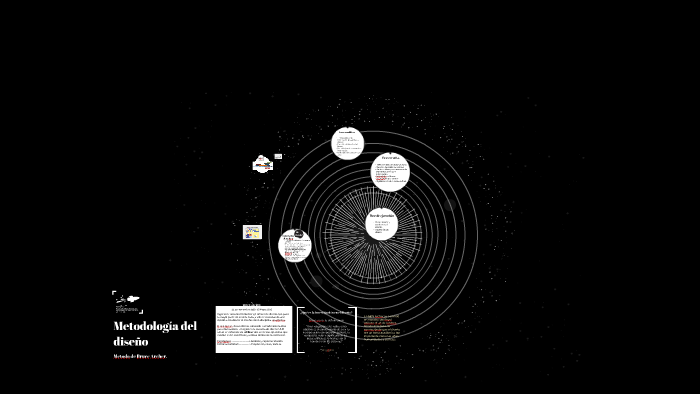 Metodologia de Bruce Archer by Rebeca Morales l. on Prezi