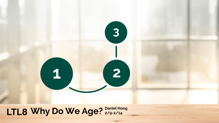 Why Do We Age? by D H on Prezi