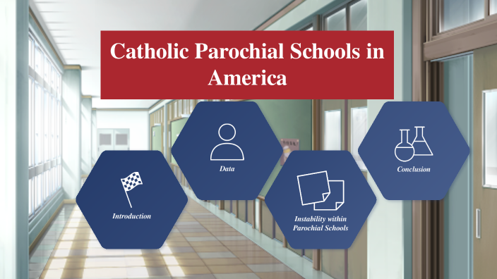 Religion Media Presentation- Brigid Lowry by Brigid Lowry on Prezi