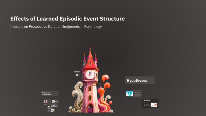 Effects of Learned Episodic Event Structure by Trill ⛹ on Prezi