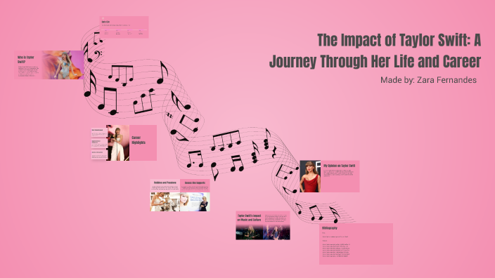 The Impact of Taylor Swift: A Journey Through Her Life and Career by ...