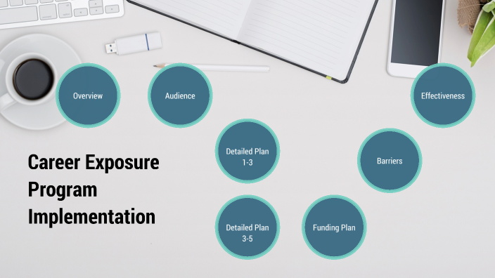 Career Exposure Programs for Schools by Andrew Seo on Prezi