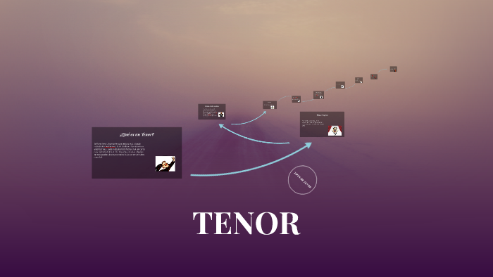¿Qué es un Tenor? by Mariana Montes on Prezi