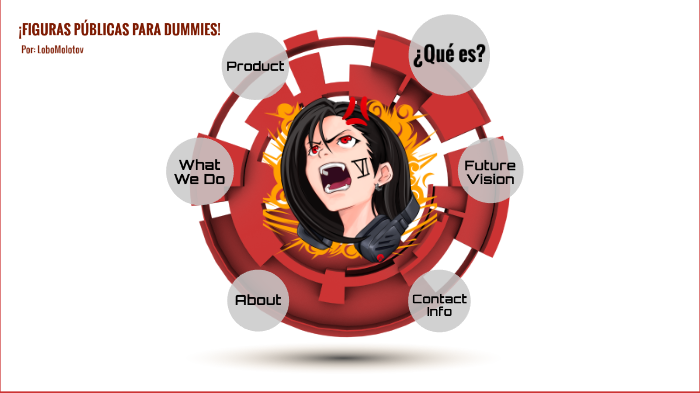 ¡Figuras públicas para dummies! by Sandra Herrera on Prezi