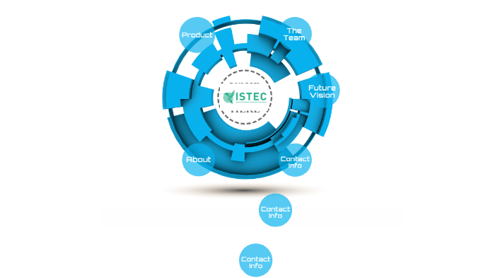 DANNY POMA by Danny Poma on Prezi