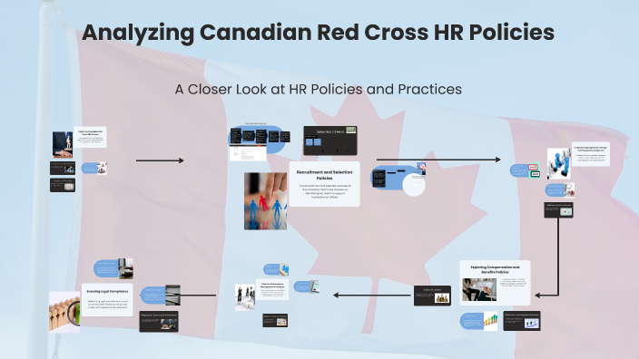 Canadian Red Cross HR Policies by Nusrat binte Rabbani on Prezi