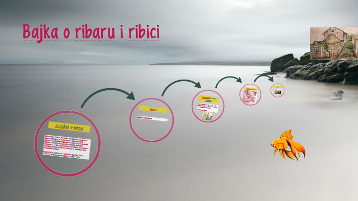 Bajka o ribaru i ribici by Monika Cerovski on Prezi