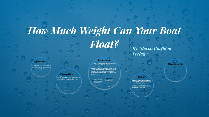 How Much Weight Can Your Boat Float? by shicoa knighton on Prezi