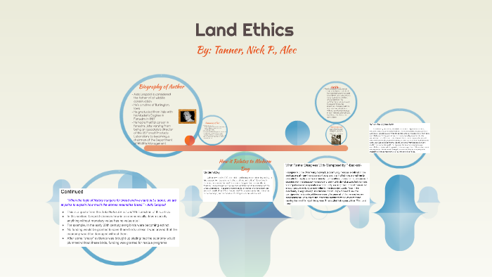 Land Ethics by Tanner Crue on Prezi