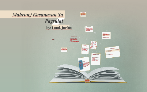 Makrong Kasanayan Sa Pagsulat by Ariana Fernandez on Prezi