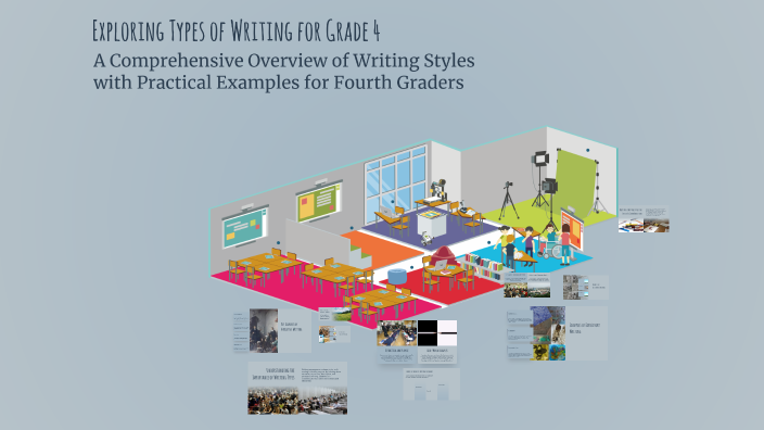 Exploring Types of Writing for Grade 4 by Tr Cla Richardson on Prezi