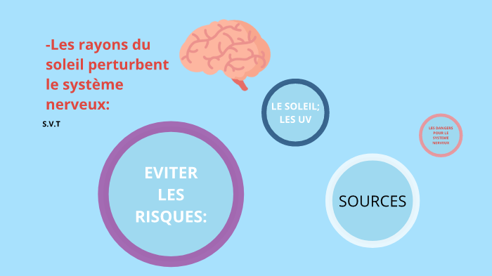 Les rayons du soleil perturbent le système nerveux by Suzanne El fazazi ...