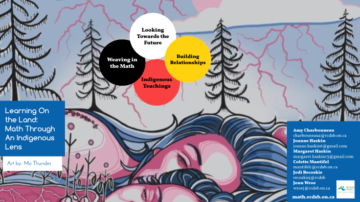 OAME 2024 - MTIL by Jennifer Wroe on Prezi